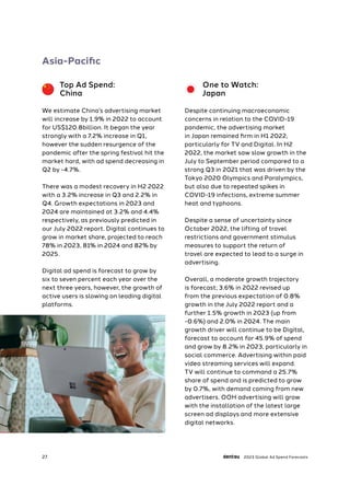 DENTSU - 2023 Global Ad Spend Forecasts.pdf