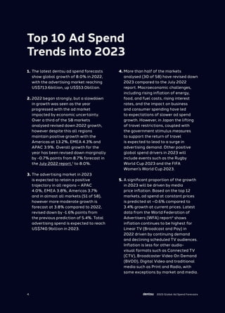 DENTSU - 2023 Global Ad Spend Forecasts.pdf