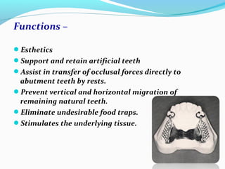 Denture base materials | PPT