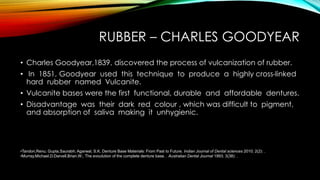 Denture base materials | PPTX