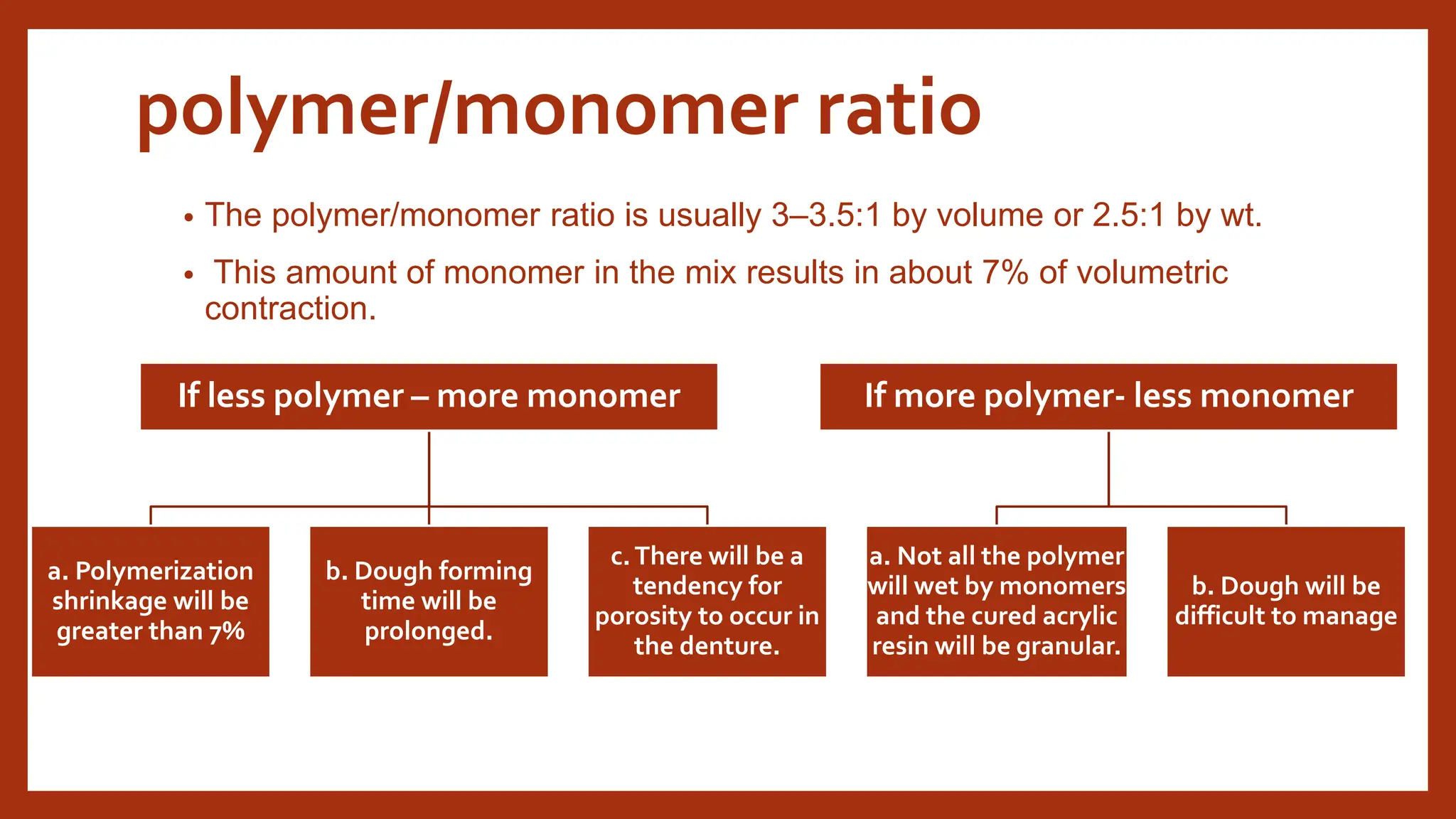 Denture base resins materials and its mechanism of action | PPTX