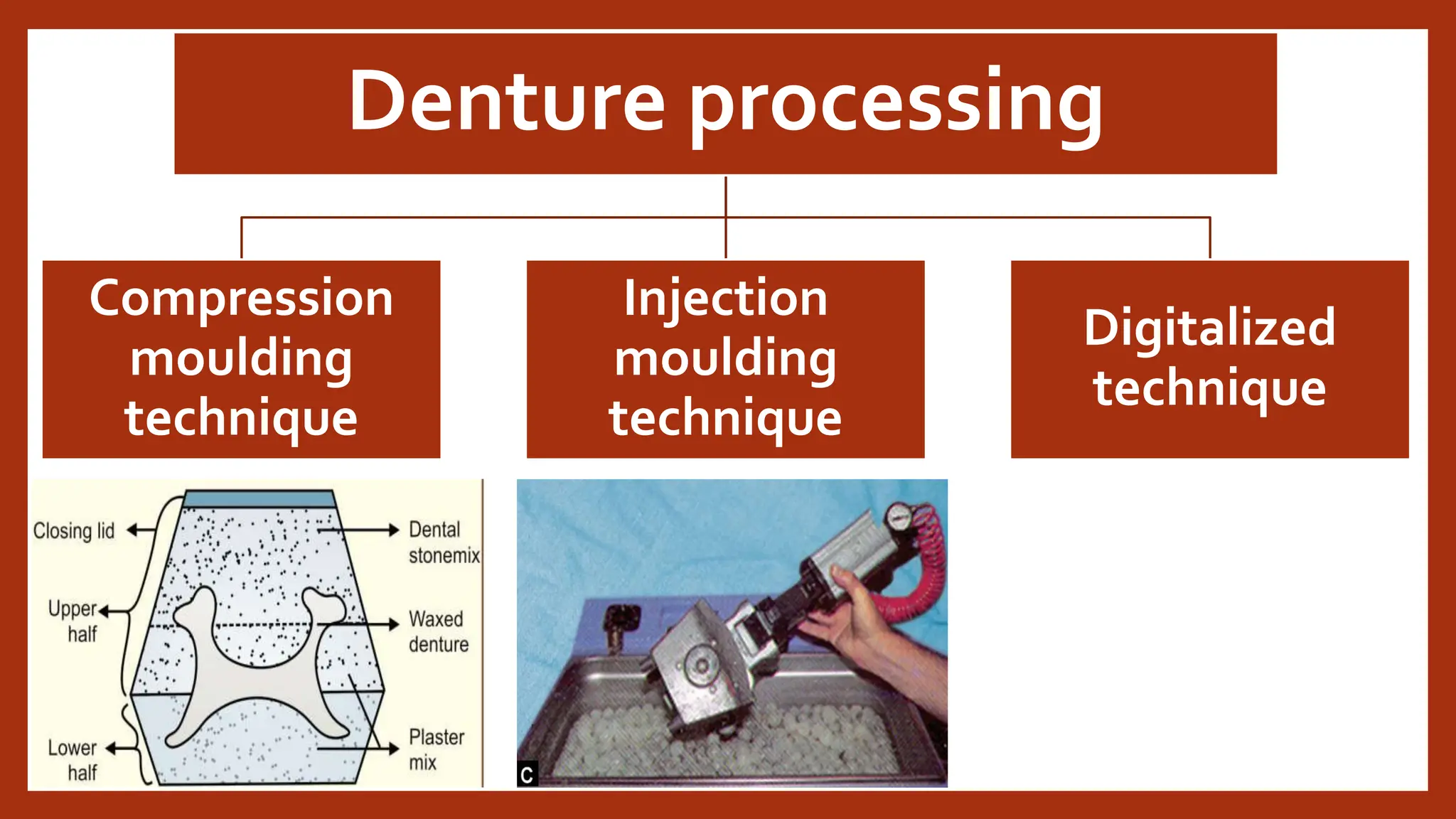 Denture base resins materials and its mechanism of action | PPTX