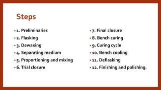 Denture base resins materials and its mechanism of action | PPTX ...