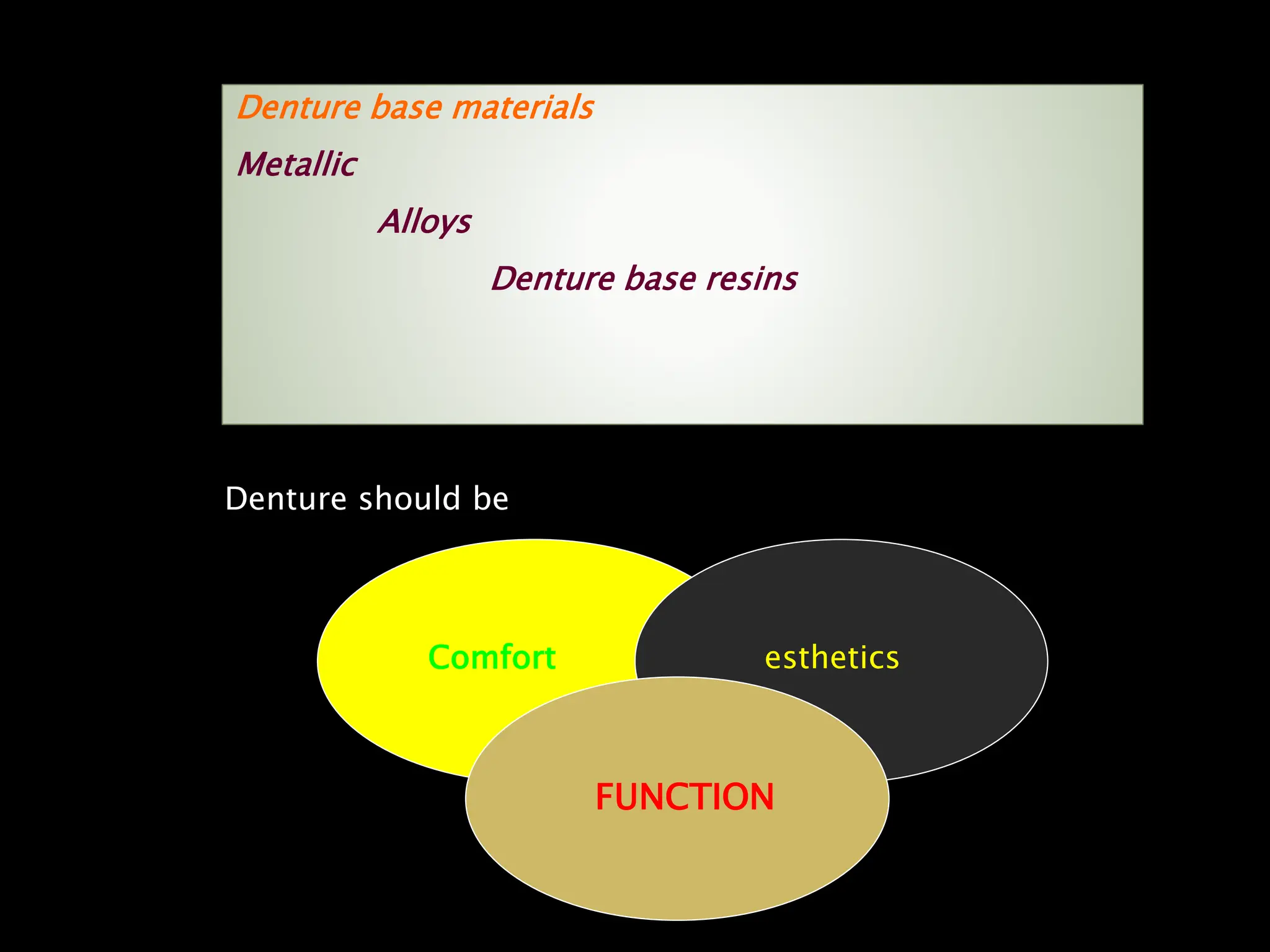 denture_base_resins used in dentistry ppt | PPTX