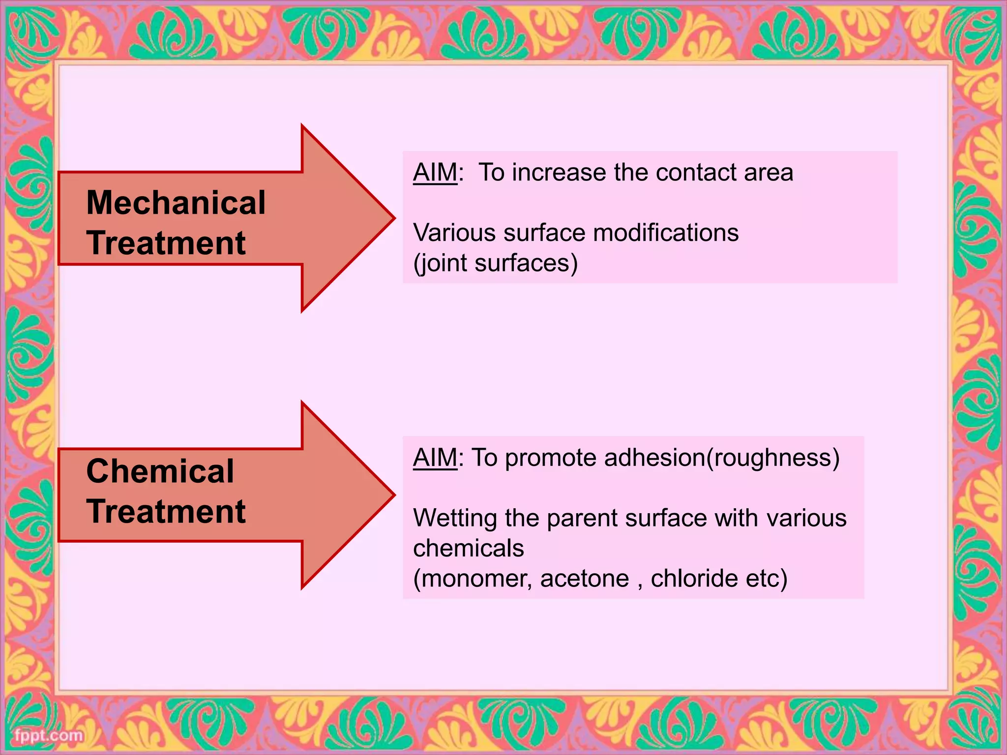 Denture Repair . | PPTX