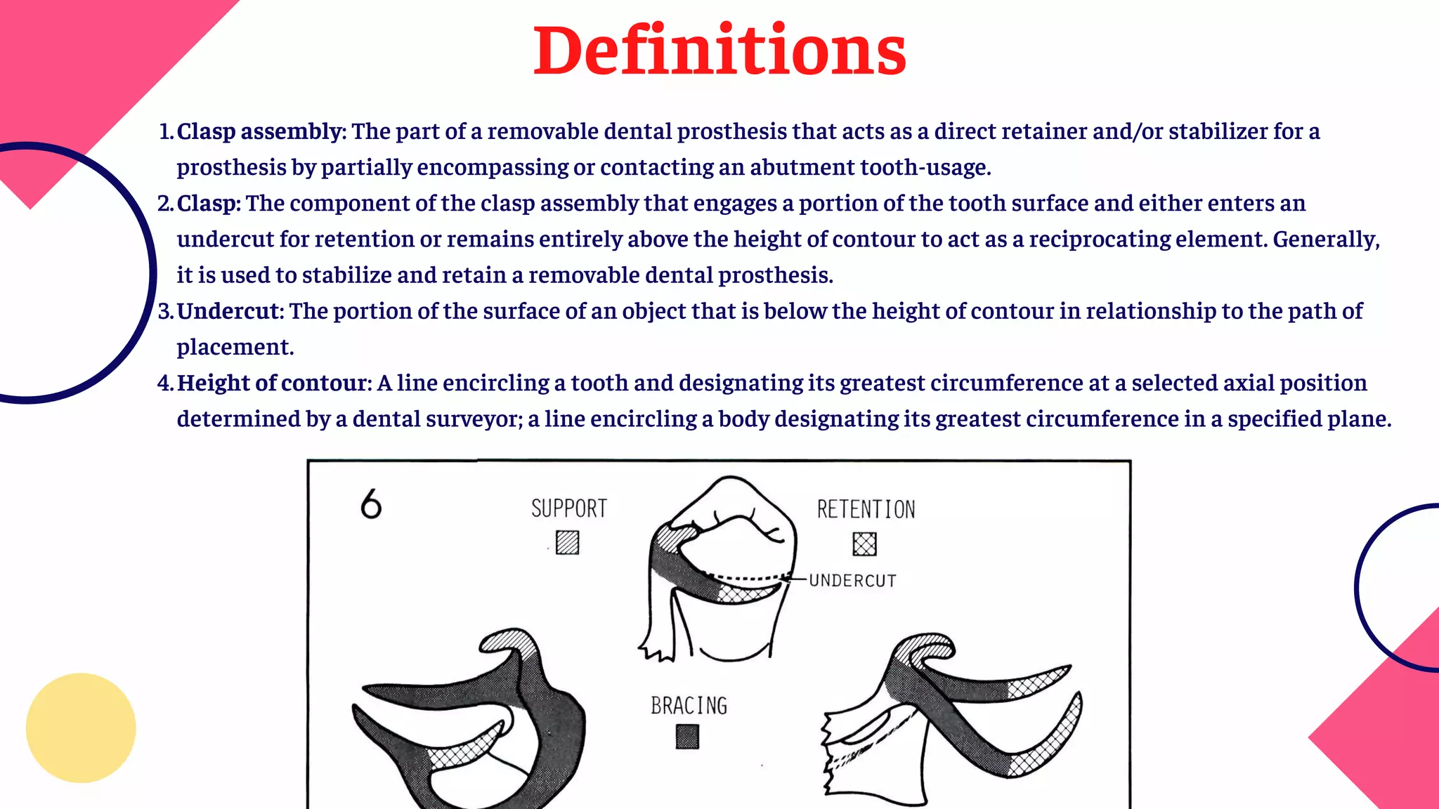 DENTURES - CLASSIFICATION OF PARTIALLY EDENTULOUS ARCHES - CLASPS.pdf