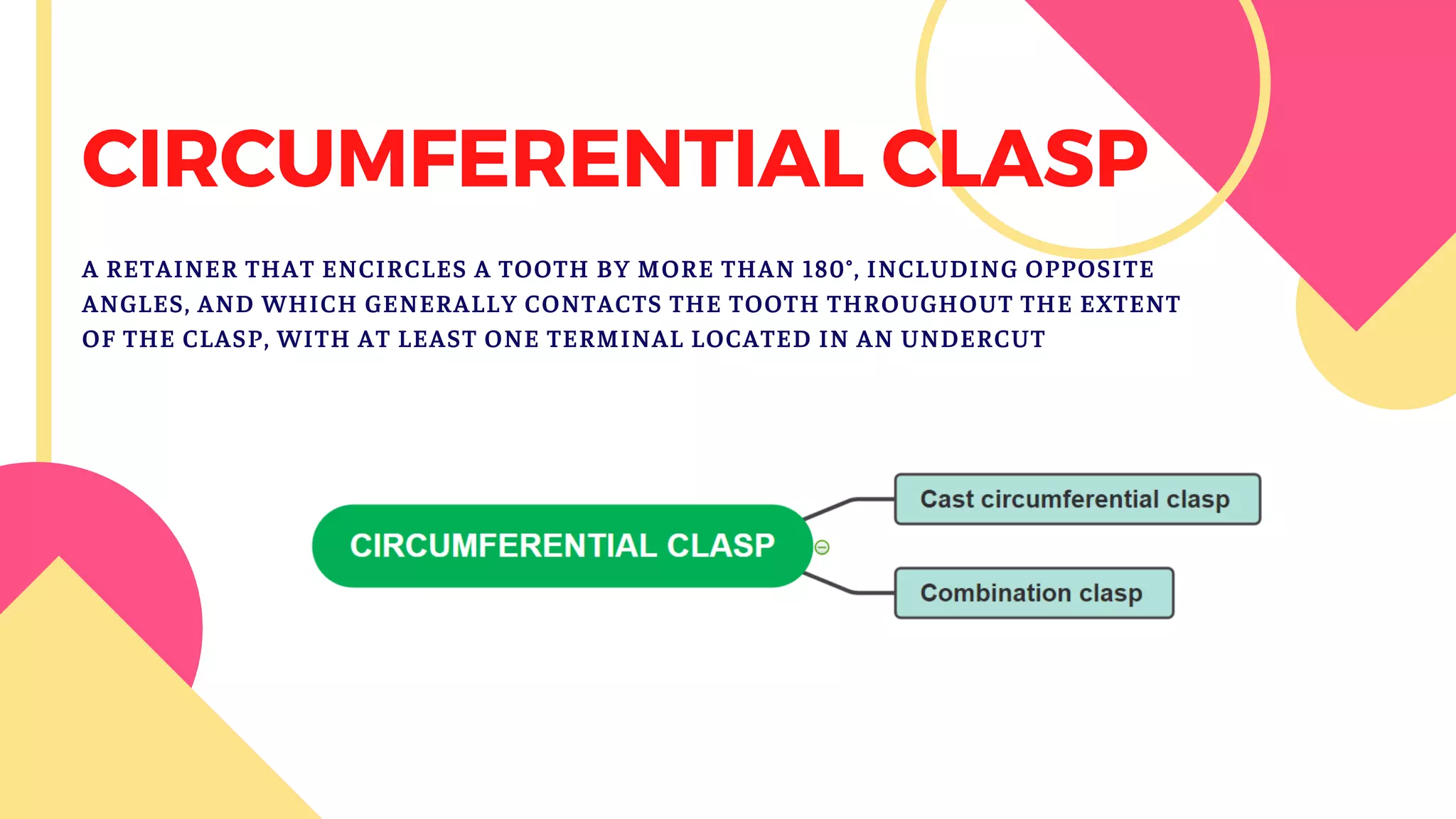 DENTURES - CLASSIFICATION OF PARTIALLY EDENTULOUS ARCHES - CLASPS.pdf ...