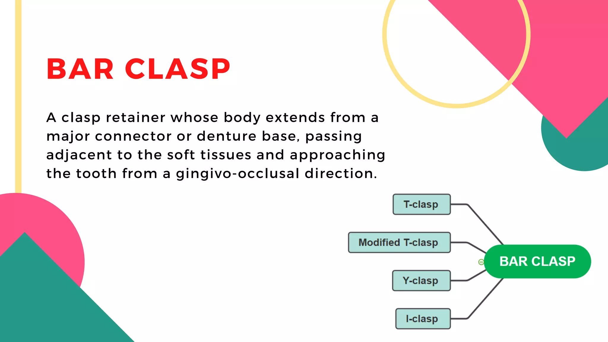 DENTURES - CLASSIFICATION OF PARTIALLY EDENTULOUS ARCHES - CLASPS.pdf ...