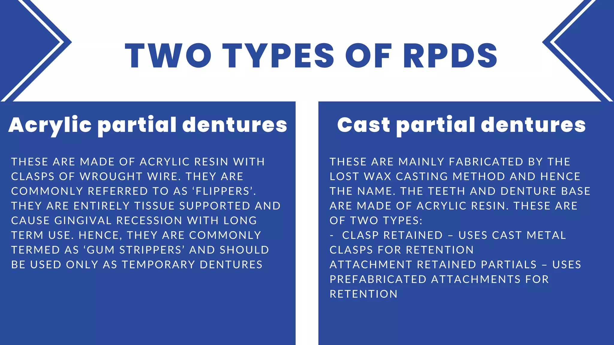 DENTURES - CLASSIFICATION OF PARTIALLY EDENTULOUS ARCHES - CLASPS.pdf ...