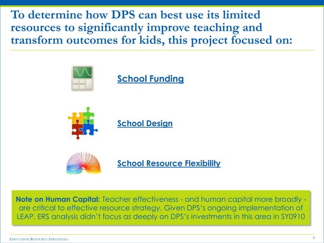 Presentation to the DPS Board:Resource Mapping Summary Report | PPT