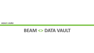 BEAM & Data Vault - Match Made in Heaven | PPT