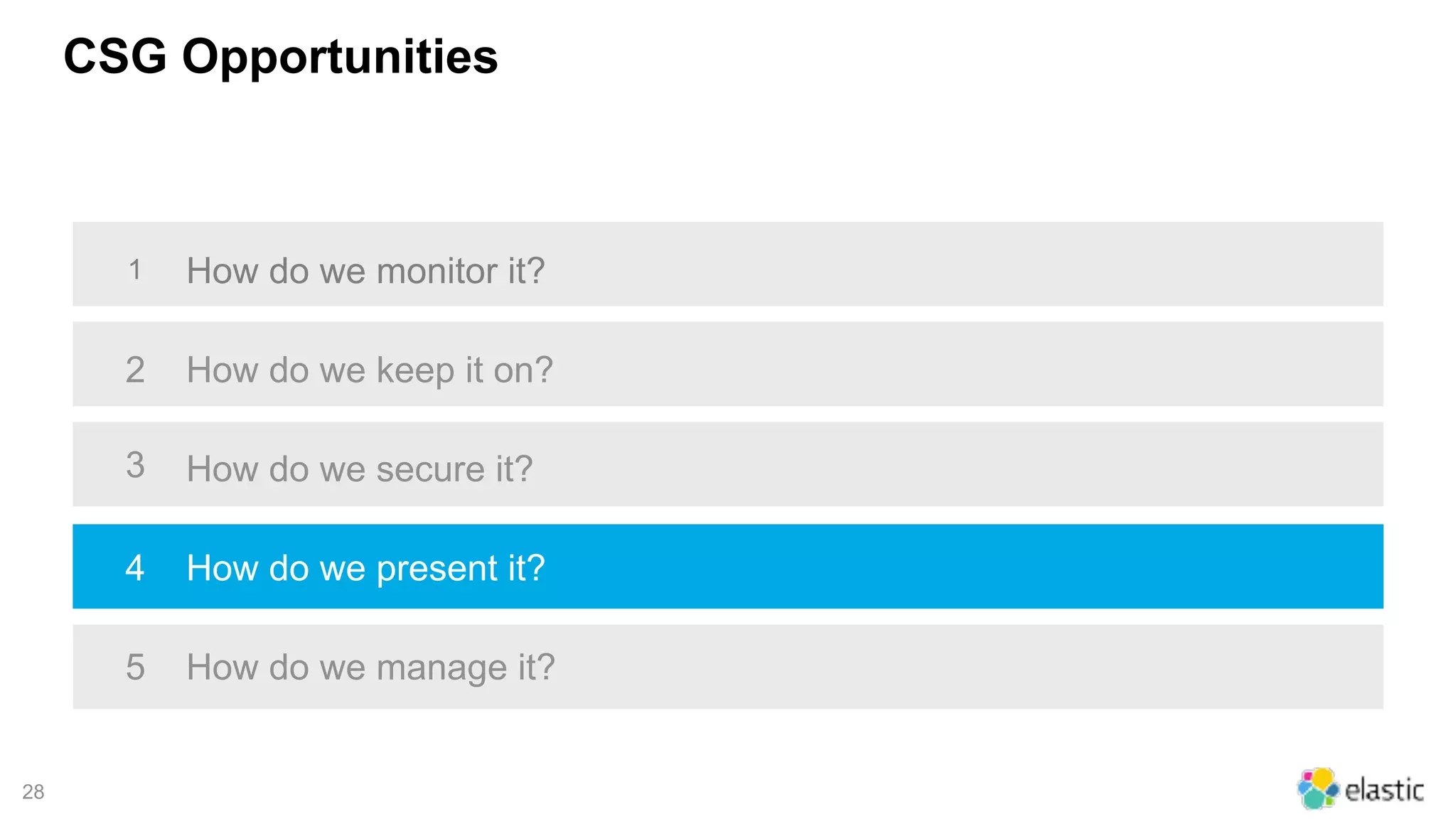 CSG’s Journey with Elastic | PPT