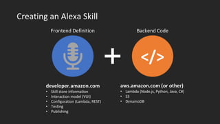 Getting Started With Alexa Skills | PPT