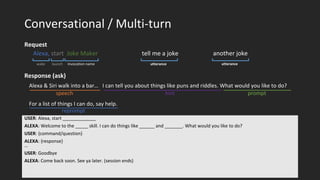 Getting Started With Alexa Skills | PPT