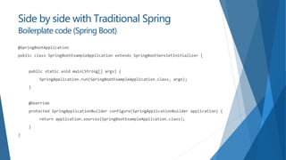 Using Spring Boot Effectively in Cloud Foundry | PPT