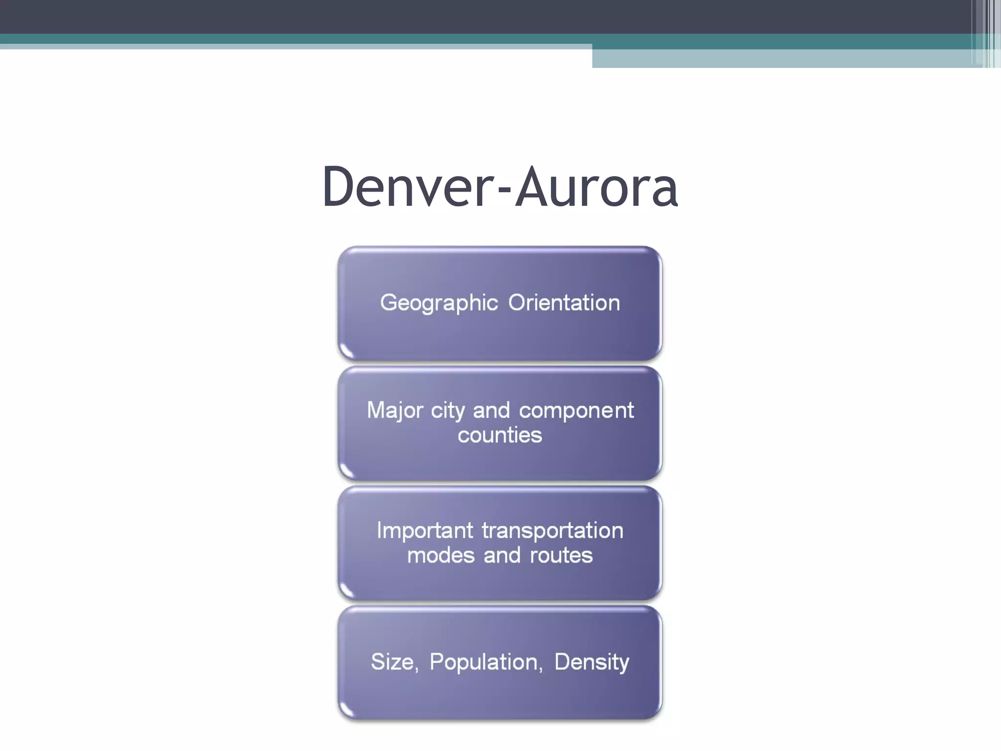 Denver, CO: Geographic Profile | PPT