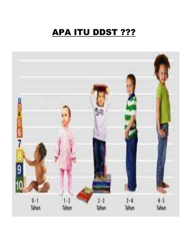 DENVER DEVELOPMENTAL SCREENING TEST.docx