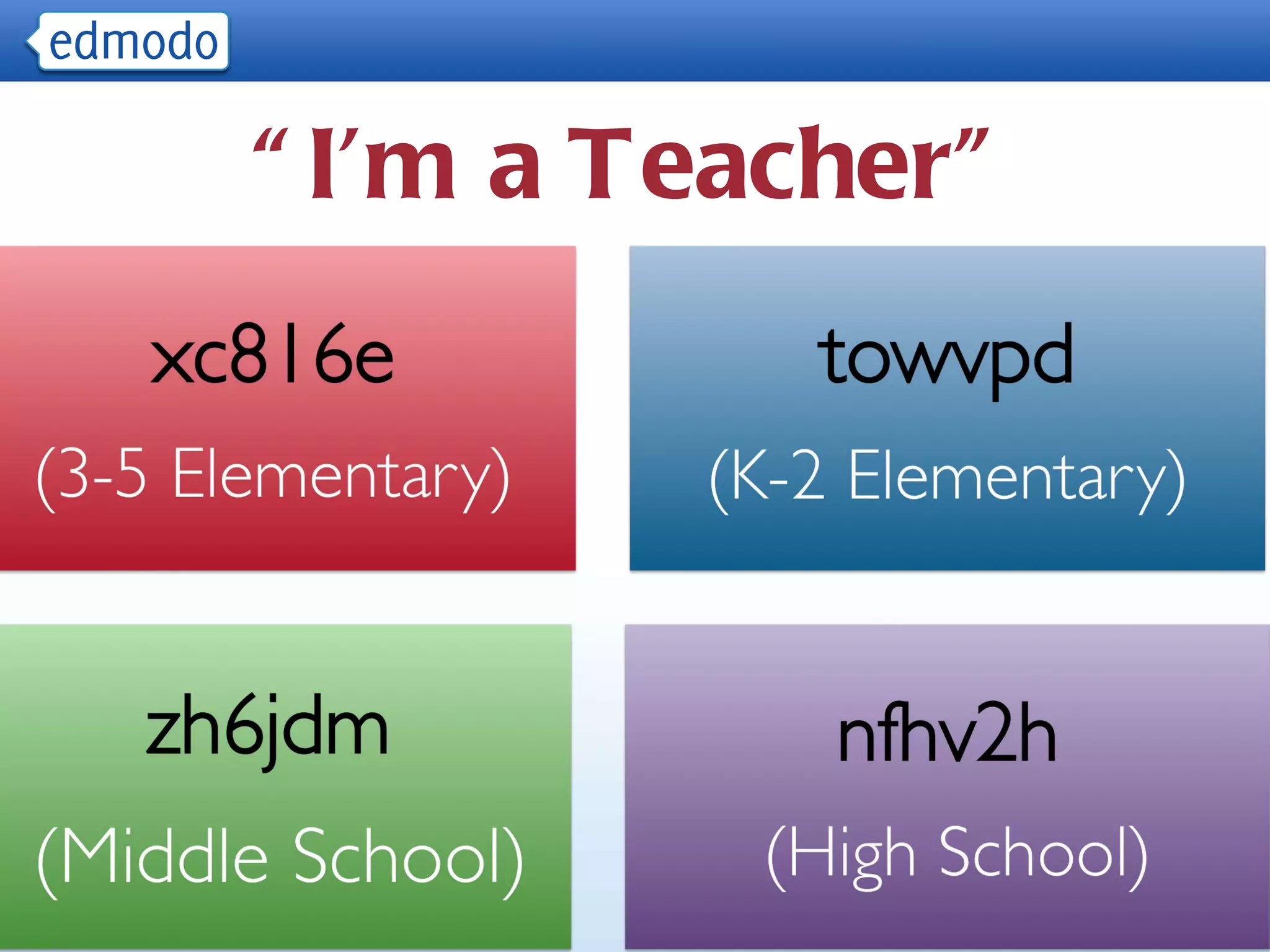 Denver School District Edmodo | PPT | Technology & Computing