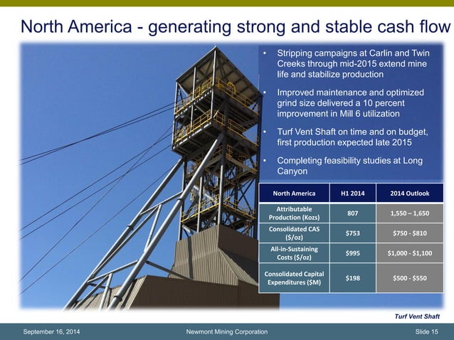 Denver Gold Forum 2014 | PPT