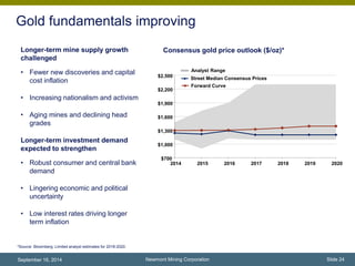 Denver Gold Forum 2014 | PPT