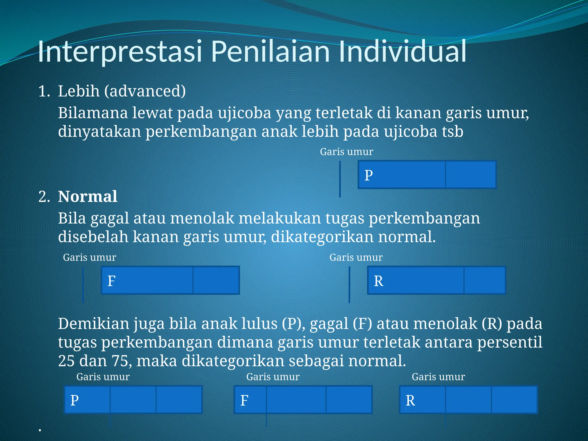 Pemeriksaan DENVER II pada anak-anak.pptx