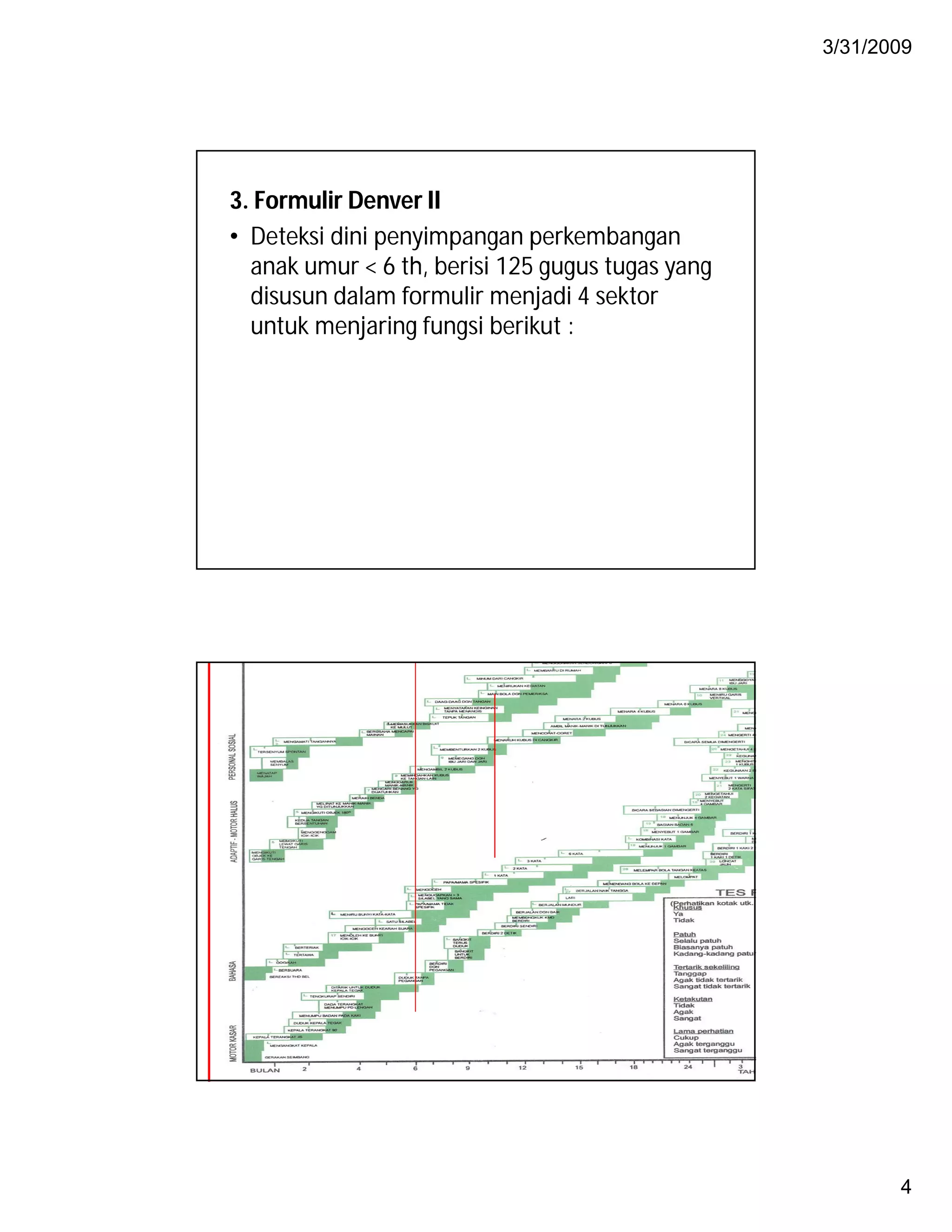 Denver ii indonesia | PDF