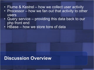 Solbase & Real-time Activity | PPT