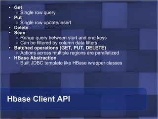 Solbase & Real-time Activity | PPT