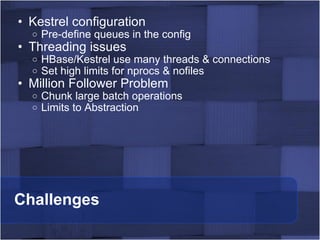 Solbase & Real-time Activity | PPT