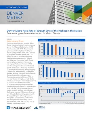 Denver Metro Outlook | PDF