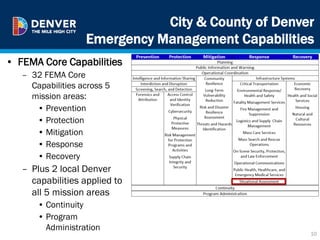 2018 GIS in Emergency Management: Denver Office of Emergency Management ...
