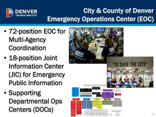 2018 GIS in Emergency Management: Denver Office of Emergency Management ...