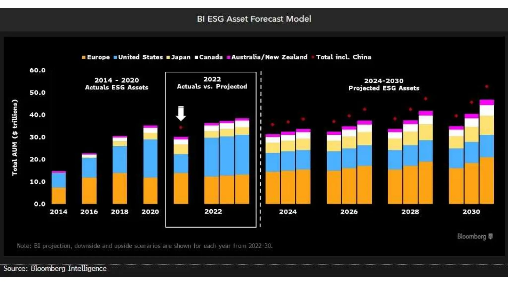 CEIBS EMBA class visit Budapest - Denxpert ESG reporting presentation.pptx | Green Solutions ...