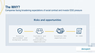 CEIBS EMBA class visit Budapest - Denxpert ESG reporting presentation.pptx | Green Solutions ...