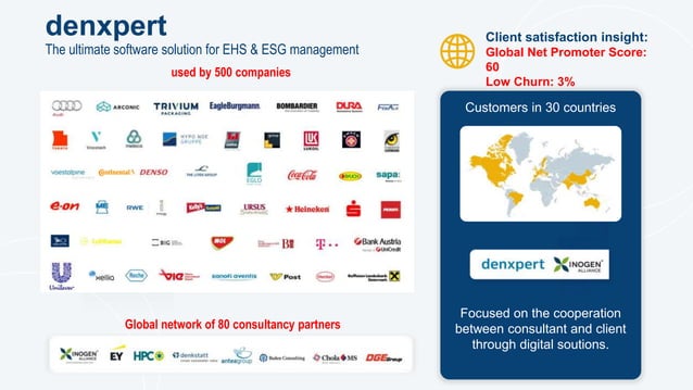 CEIBS EMBA class visit Budapest - Denxpert ESG reporting presentation.pptx