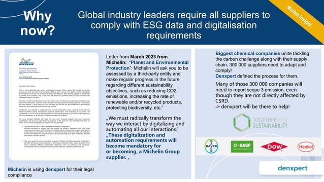 CEIBS EMBA class visit Budapest - Denxpert ESG reporting presentation.pptx