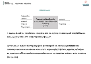ΔΕΟ 11 - Η έννοια της οργάνωσης | PDF