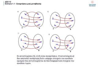 ΔΕΟ 13 - Συναρτήσεις μιας μεταβλητής - Εισαγωγή | PDF