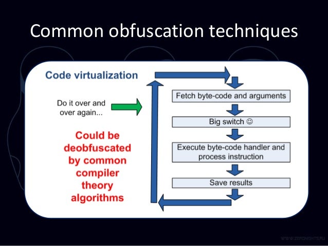 Deobfuscation and beyond (ZeroNights, 2014)