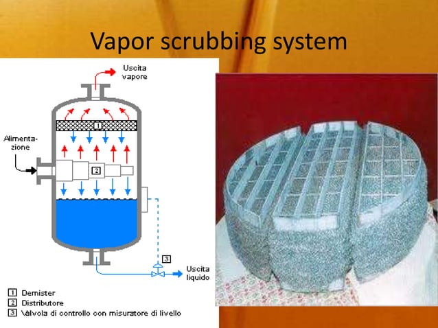 Deodorization | PPTX | Chemistry | Science