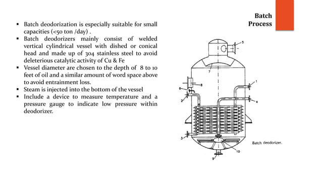 Deodorization- Important Unit operation in Oil Processing | PDF