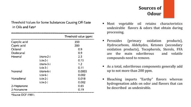 Deodorization- Important Unit operation in Oil Processing | PDF