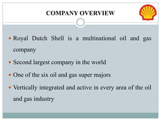THE ENVIRONMENT AND STRUCTURE - ROYAL DUTCH SHELL COMPANY | PPT