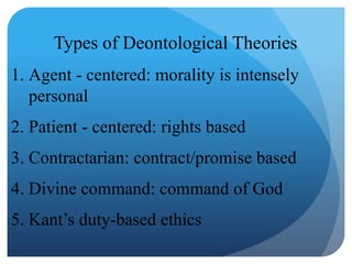 Deontological Ethics by Christine Wandolo | PPTX
