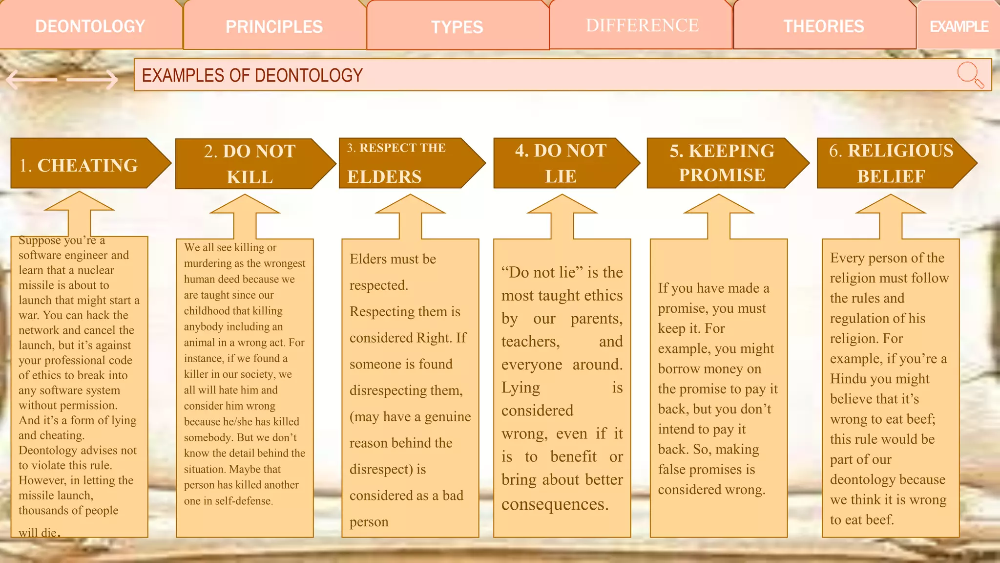 DEONTOLOGY ETHICS.pptx