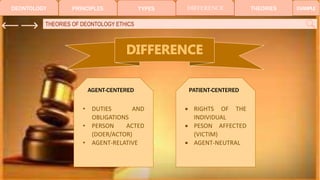 DEONTOLOGY ETHICS.pptx