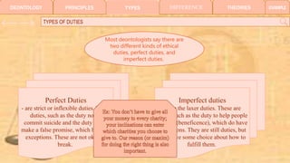 DEONTOLOGY ETHICS.pptx