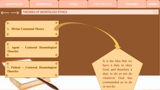 DEONTOLOGY ETHICS.pptx