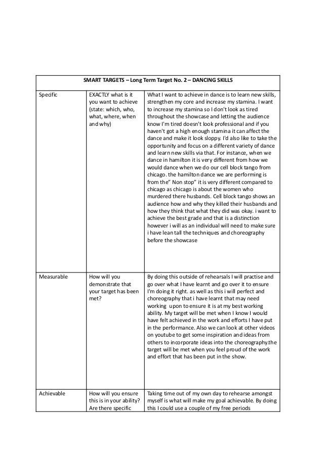 Deon Xaviaer - Long Term Targets.pdf