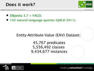 Crossing the Vocabulary Gap for Querying Complex and Heterogeneous ...